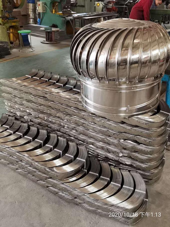 China Liaocheng Wantong Ventilation Equipment Co., Ltd company profile